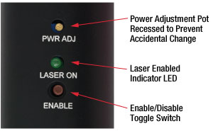 Thorlabs · Compact Laser Diode Modules