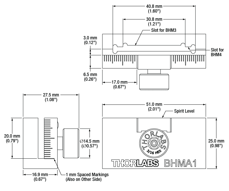 Thorlabs · Alignment Screens