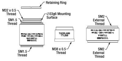 Thorlabs · Infinity-Corrected Tube Lenses