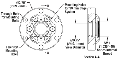 Thorlabs · High-Vacuum CF Flange Viewports for Ø1" Windows