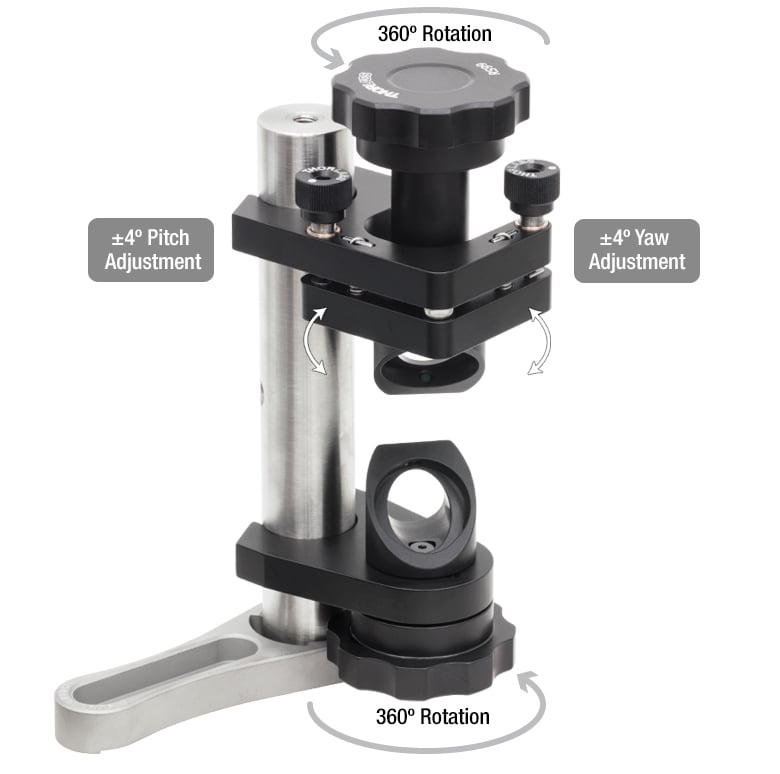 Thorlabs · Periscope Assembly