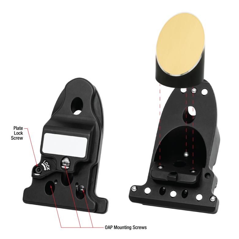Thorlabs · Right-Angle Kinematic Mounts for Off-Axis Parabolic Mirrors