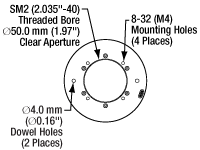 Thorlabs · Heavy-Duty Rotation Stage with Stepper Motor