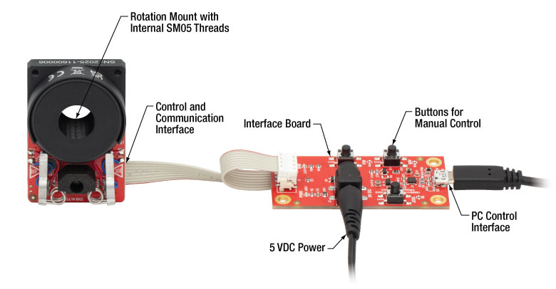 Thorlabs · SM05-Threaded Rotation Mount with Resonant Piezoelectric Motors