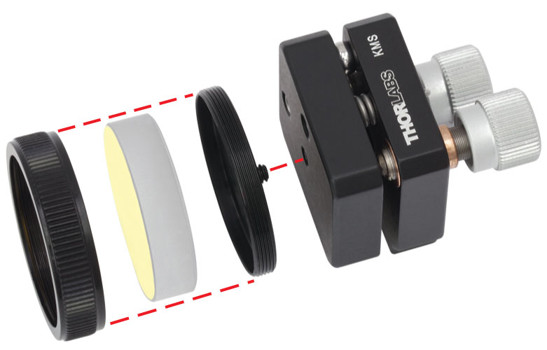 Thorlabs · Compact Kinematic Mounts