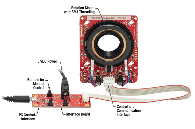 Thorlabs · SM1-Threaded Rotation Mount with Resonant Piezoelectric Motors