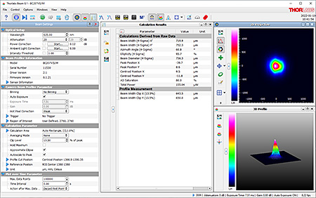 Thorlabs · CMOS Camera Beam Profilers