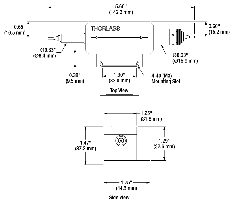 Thorlabs · NIR Fiber Optic Isolators with PM Fiber (770 - 1060 nm)