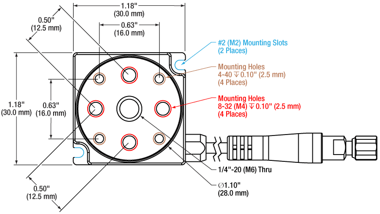 Thorlabs · ORIC® Rotation Stages with Piezoelectric Inertia Drive