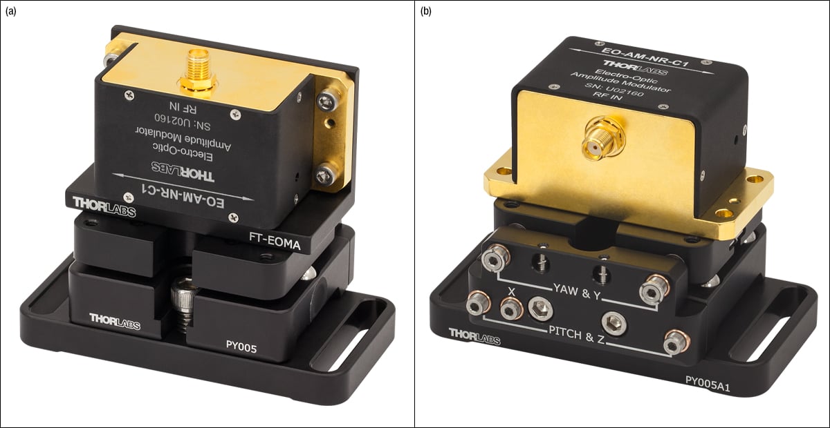 Thorlabs · Free-Space Electro-Optic Modulators