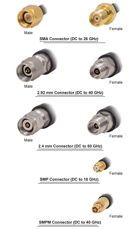 Thorlabs · Premium Microwave Cables and Adapters