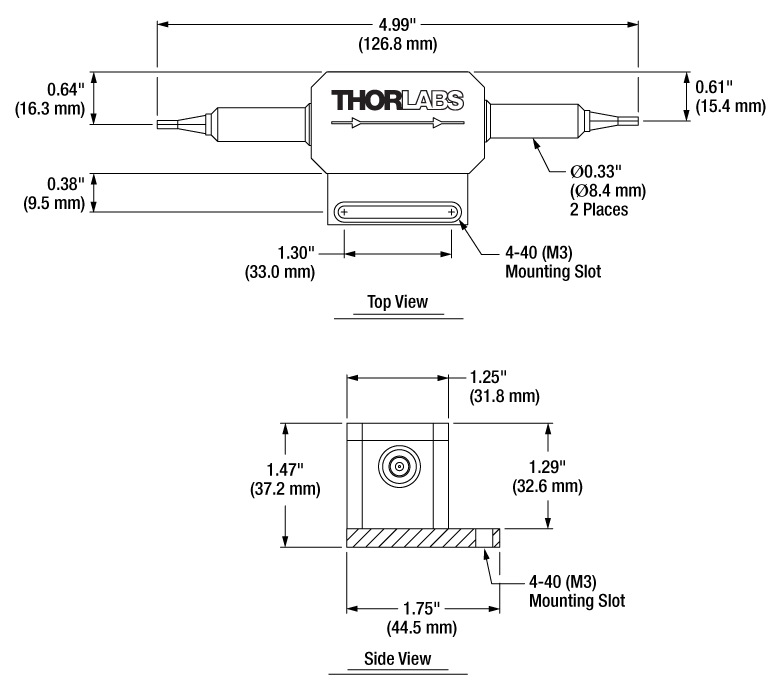 Thorlabs · 近红外光纤隔离器，带保偏光纤(770 - 1060 nm)
