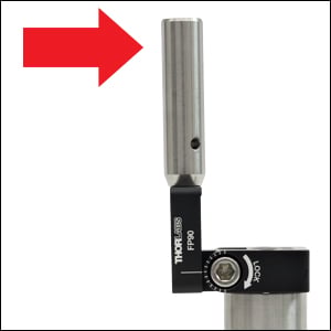 Thorlabs · Adjustable Flip Platform