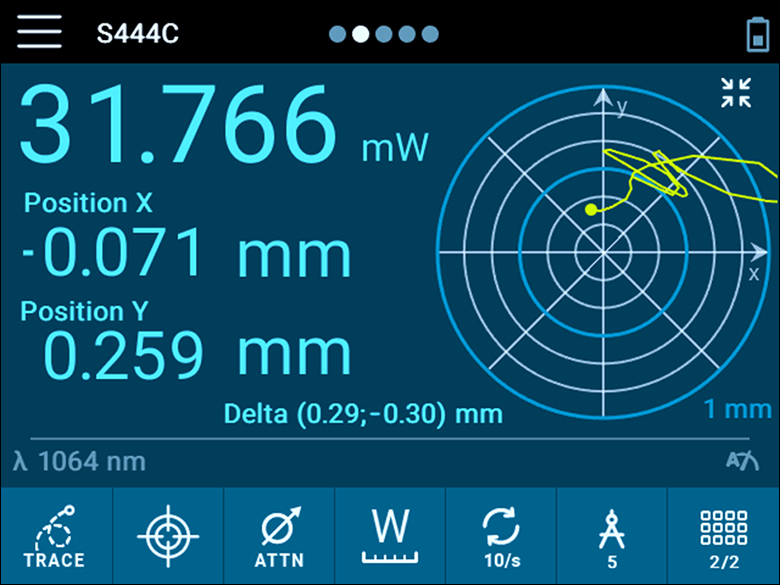 Thorlabs · Calibrated Thermal Position & Power Sensors