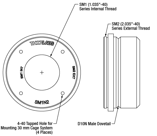 Thorlabs · Adapters for Nikon Eclipse Ti2 Microscopes