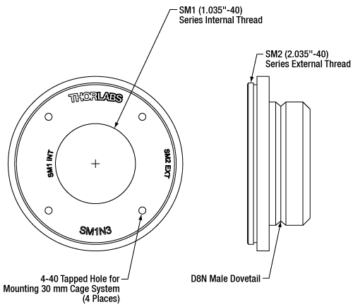 Thorlabs · Adapters for Nikon Eclipse Ti2 Microscopes