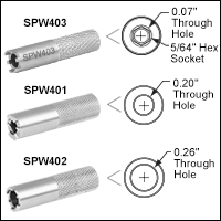 Thorlabs · Spanner Wrenches