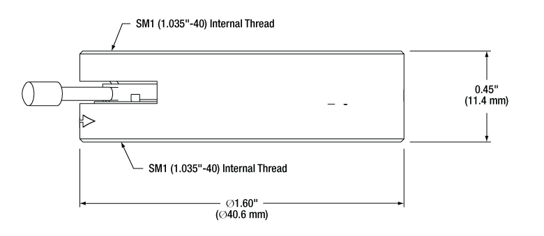 Thorlabs · SM1-Threaded Irises and Shutter