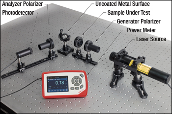 Thorlabs · Mounted Quartz Zero-Order Achromatic Wave Plates