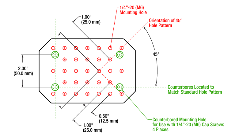 Thorlabs · Double-Density Aluminum Breadboards with 45° Hole Pattern