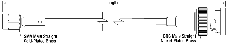 Thorlabs · BNC Cables