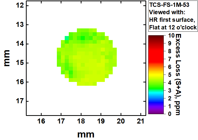 Thorlabs · Optical Reference Cavities for Laser-Based Precision Metrology