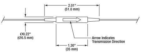 Thorlabs · IR Fiber Optic Isolators with SM Fiber (1290 - 2010 nm)