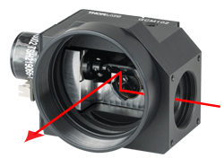 Thorlabs · Small Beam Diameter Scanning Galvo Mirror Systems