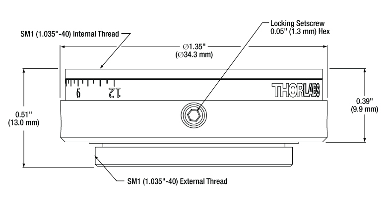 Thorlabs · SM1-Threaded Irises and Shutter