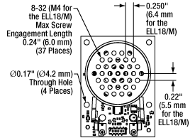 Thorlabs · Rotation Stage with Resonant Piezoelectric Motors