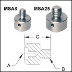 Thorlabs · Screw Thread Adapters