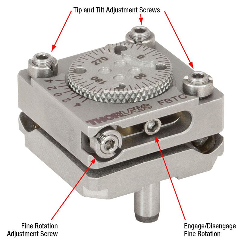 Thorlabs · FiberBench Optic Mounts & Wall Plates