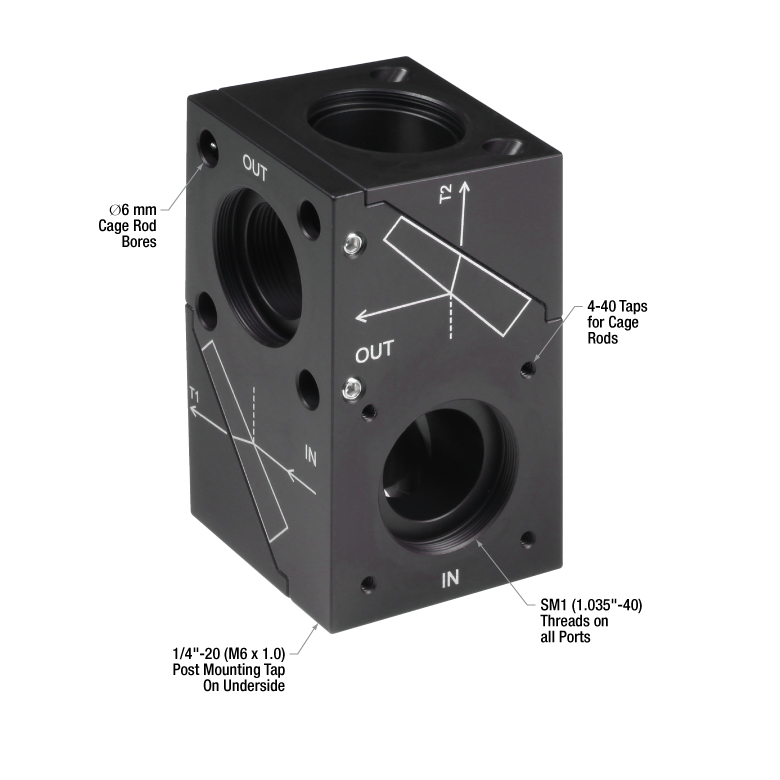 Thorlabs · Laser Beam Attenuators