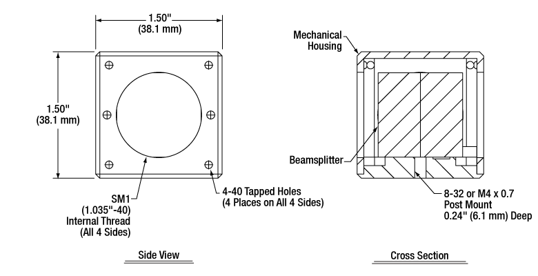 Thorlabs · Laser Line Polarizing Beamsplitter Cubes in 30 mm Cage Cubes
