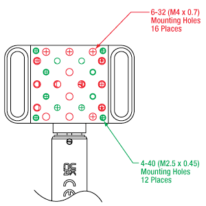 Thorlabs · 1- and 2-Axis Motorized Goniometer Stages