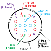 Thorlabs · Quick-Connect Rotation Stage with Crossed-Roller Bearings