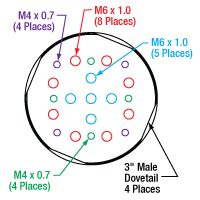 Thorlabs · Quick-Connect Rotation Stage with Crossed-Roller Bearings