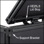 Thorlabs · Optical Enclosures