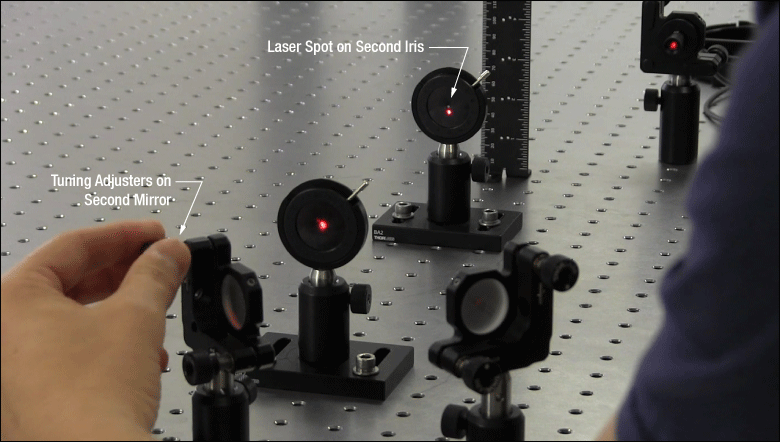 Thorlabs · Two Steering Mirrors Can be Used to Walk a Laser Beam to a ...