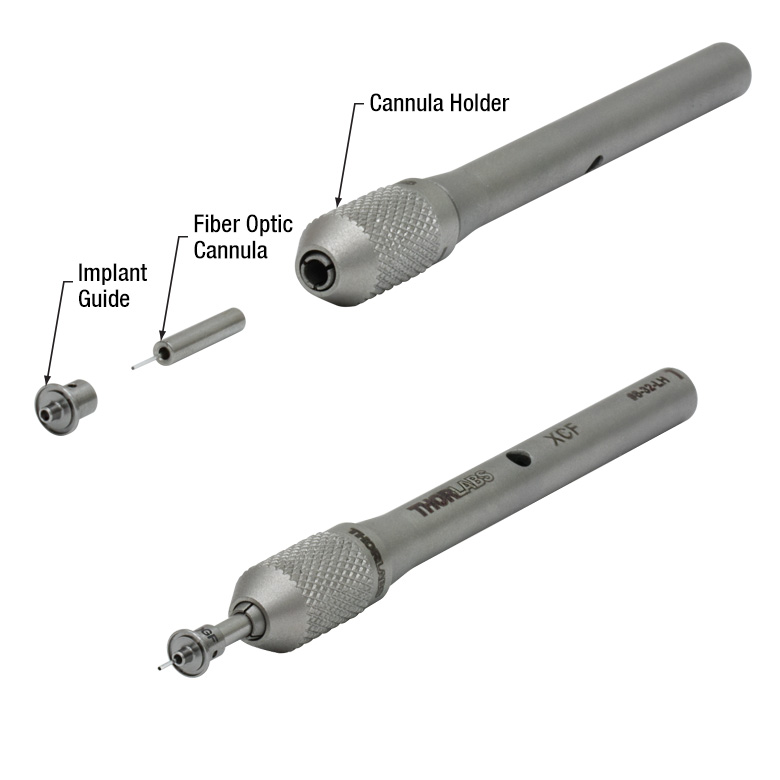 Thorlabs · Cannula Holders and Adapters for Stereotaxic Equipment