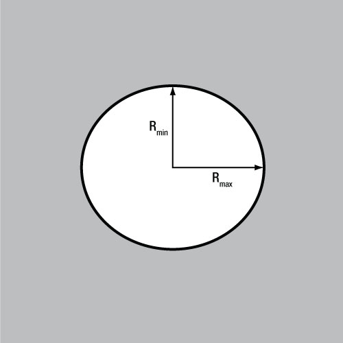 Thorlabs · Circular Precision Pinholes, Molybdenum Foils