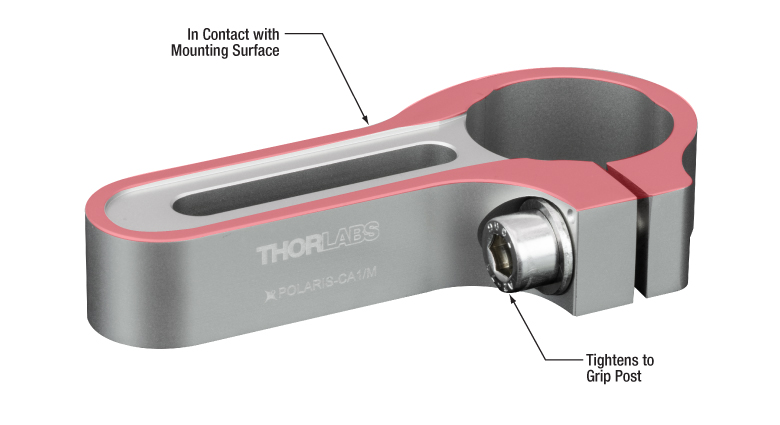 Thorlabs · Clamping Forks Can Cause Bowing of the Optical Table Surface
