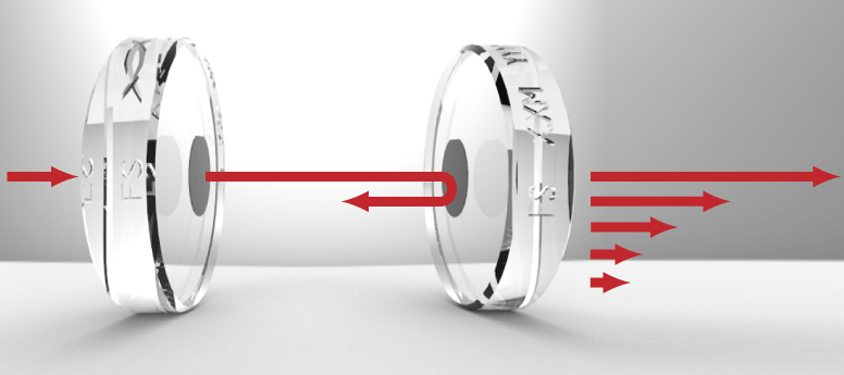 Thorlabs · Optical Reference Cavities for Laser-Based Precision Metrology