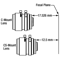 Thorlabs · Optical Component Threading Adapters with C-Mount (1.00"-32 ...