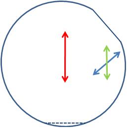 Thorlabs · Quartz-Wedge Depolarizer Tutorial
