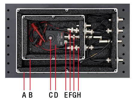 Thorlabs · Biased Photodetectors Lab Facts