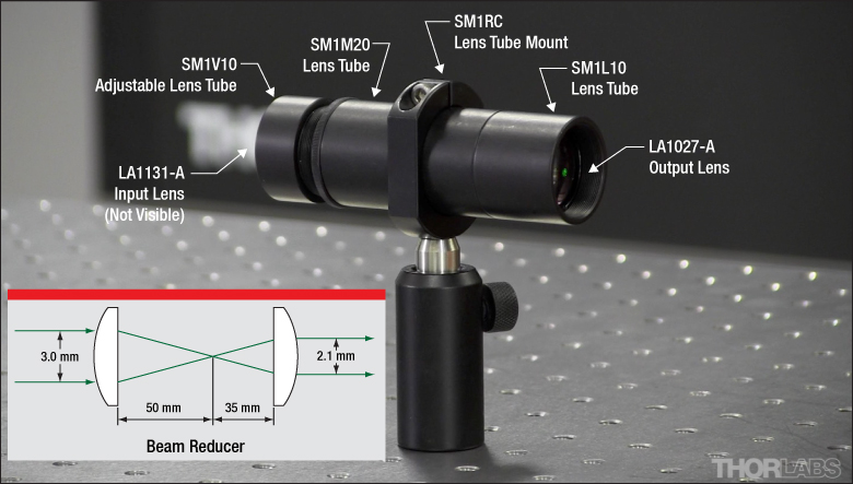 Thorlabs · An Example of a DIY Keplerian Beam Reducer (or Expander)