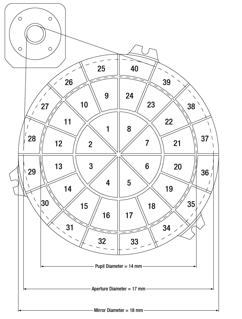 Thorlabs · Piezoelectric Deformable Mirrors
