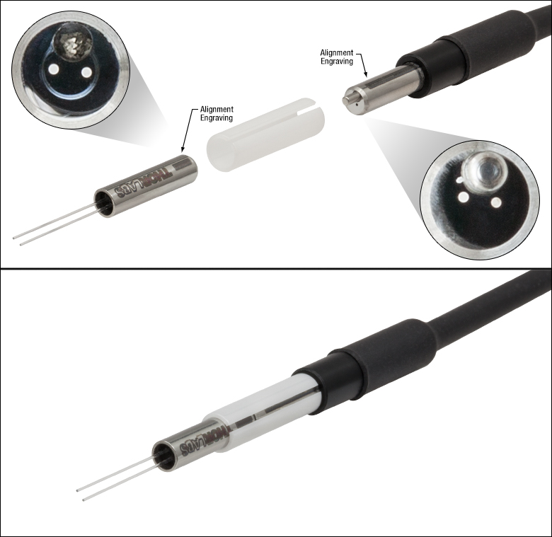 Thorlabs · Dual-Core Implantable Fiber Optic Cannulae