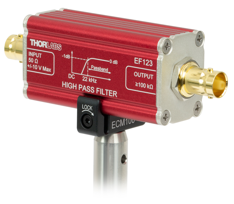 Thorlabs · 跨阻放大器，用于光电二极管